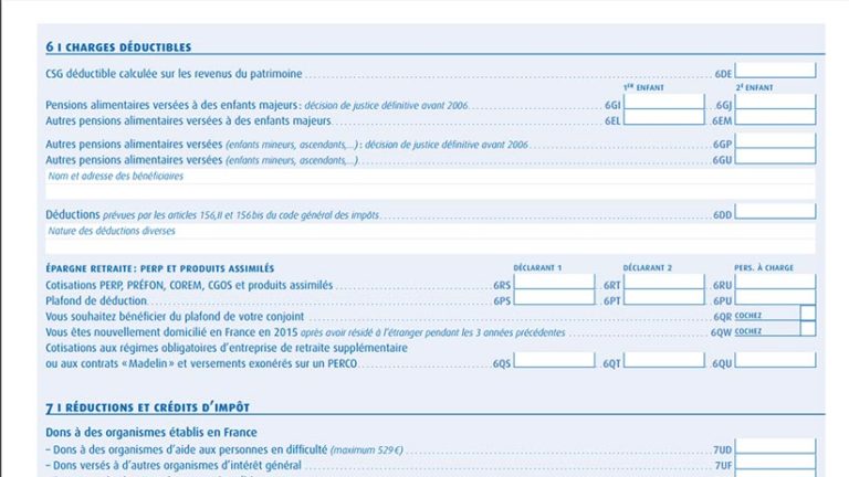 Déduction Fiscale Impôt Sur Le Revenu 2022 Définition Fonctionnement